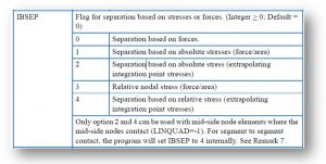 How to create Contacts with a BCTABLE Card by NASTRAN SOL101
