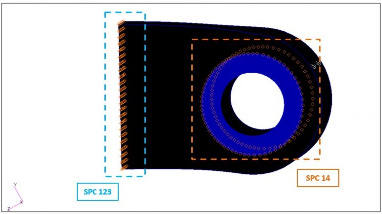 How to create Contacts with a BCTABLE Card by NASTRAN SOL101