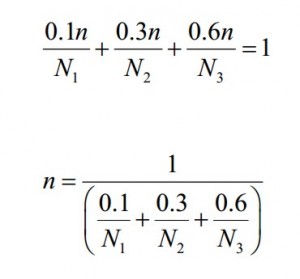 Miner’s Rule