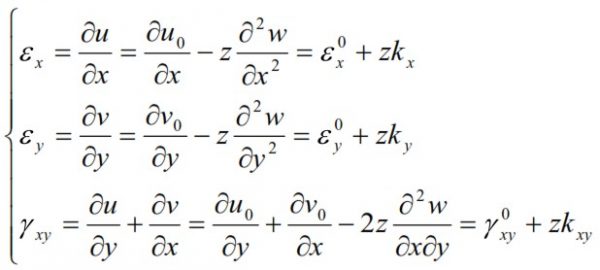 Laminate Classical Theory – Formulas