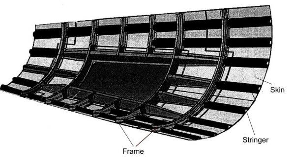 Verifying of a fuselage frame symmetrically loaded