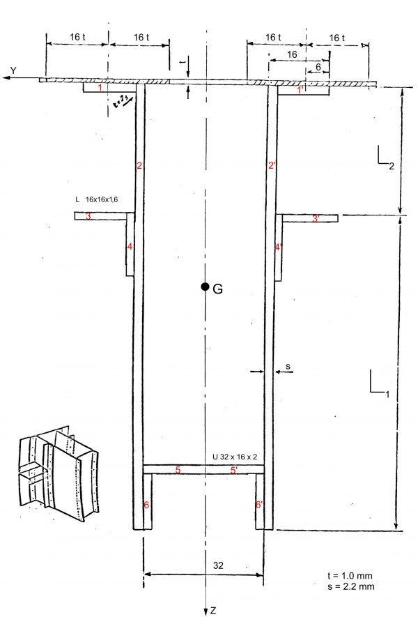 Verifying of a fuselage frame symmetrically loaded