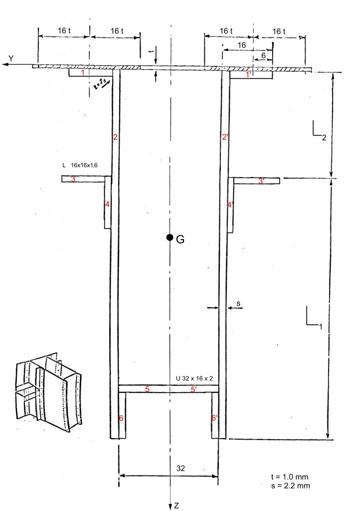 Verifying of a fuselage frame symmetrically loaded