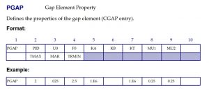 Contact simulation with MSC/Nastran