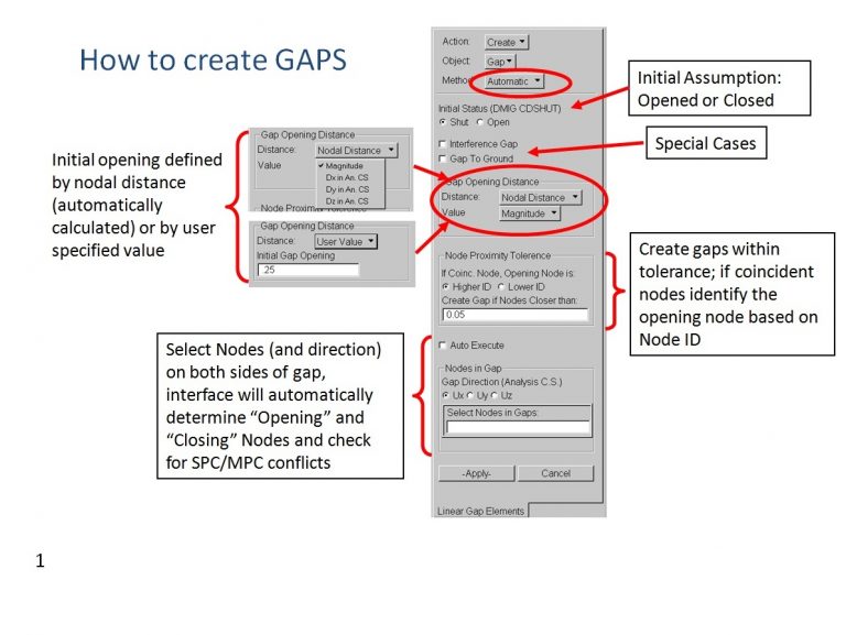 Contact simulation with MSC/Nastran