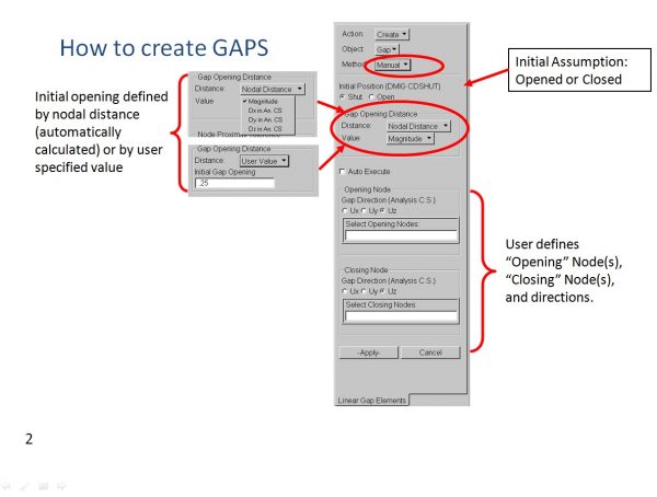 Contact simulation with MSC/Nastran