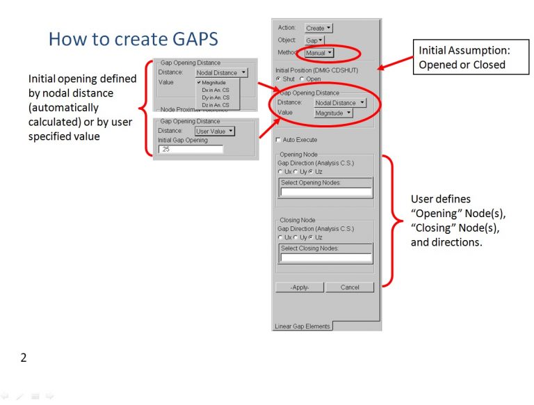 Contact simulation with MSC/Nastran