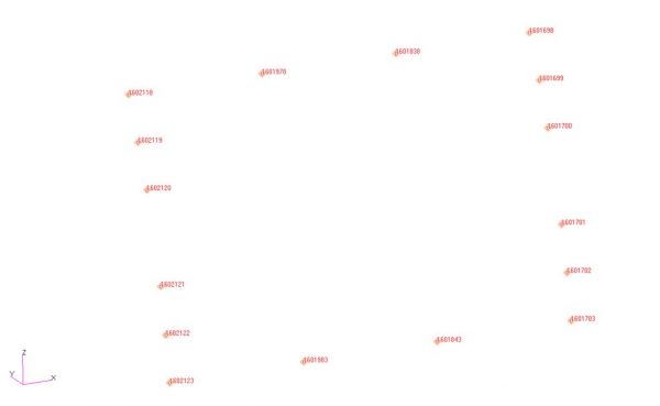 Static Condensation – FEM Analysis