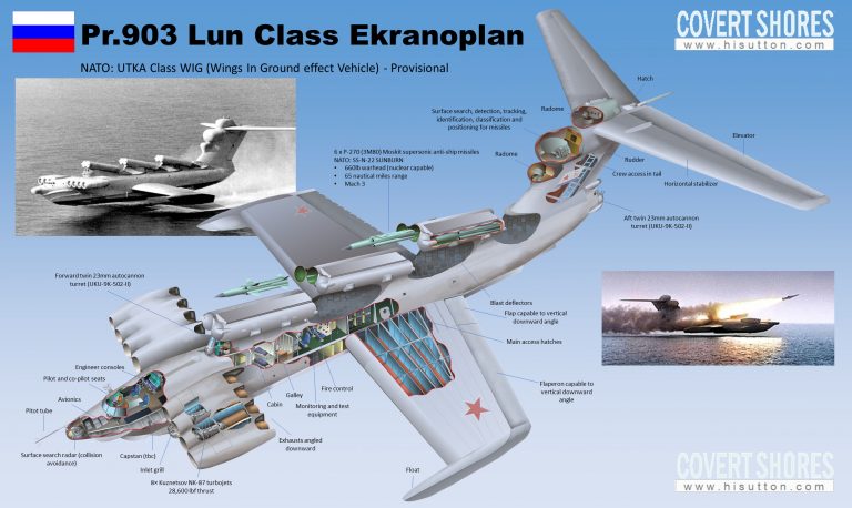 Inside the Soviet Ekranoplan