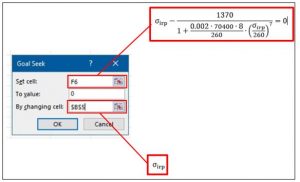 Inter-Rivet Buckling